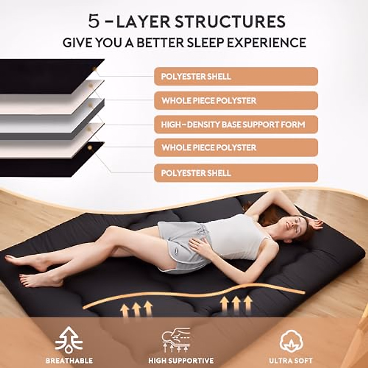 Aigbiot Japanese Futon Floor Mattress Foldable Tatami Mattress, Roll Up Sleeping Mat with Washable Cover for Adults,Child,Guest Twin Full Queen (Twin, Black)