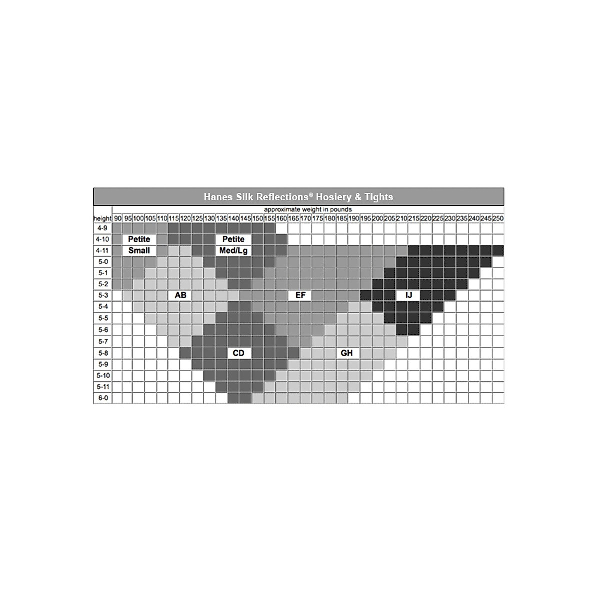 Hanes Women's Silk Reflections Plus Silky Sheer Knee High P19, Barely There, One Size