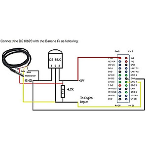 HiLetgo 5pcs DS18B20 Temperature Sensor Temperature Probe Stainless Steel Package Waterproof 1M