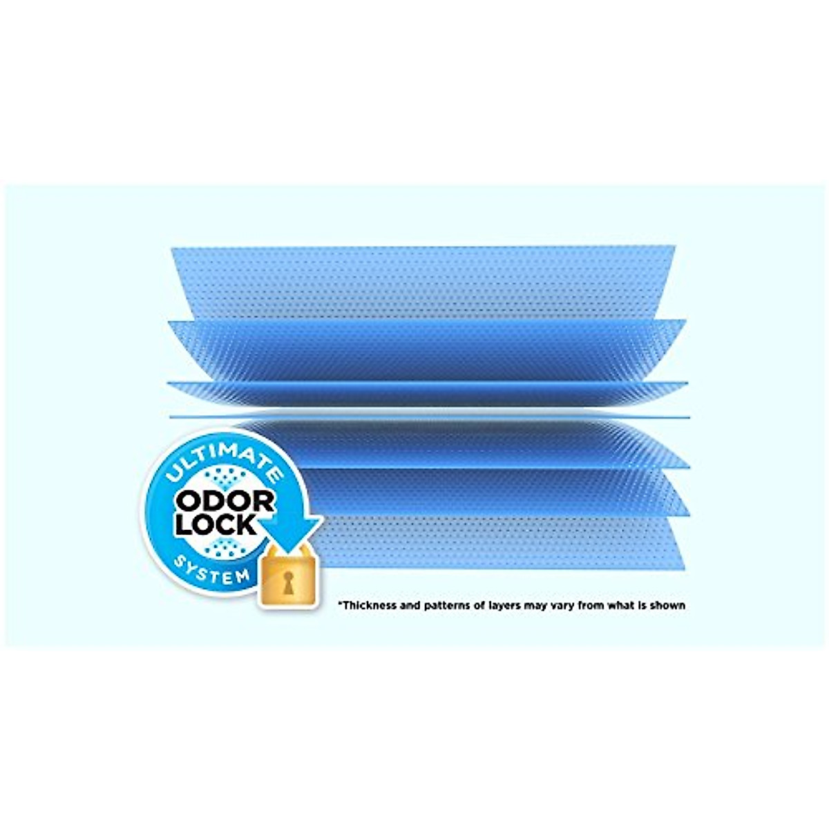 Playtex Diaper Genie Refill Bags, Ideal for Diaper Genie Diaper Pails, 270 Count