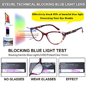 EYEURL Cat Eye Reading Glasses for Womens Set of 2 Blue Light Blocking Readers +1.75 Fashion Ladies Computer Eyeglass Spring Hinge