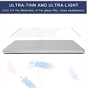 2Pack 17" Laptop Screen Protector for 17 Inch 16:10 Aspect Ratio Screen HP/Dell/Sony/Samsung/Lenovo/Acer/MSI/Razer Blade/LG Gram 17 Laptop, High Definition Anti-Scratch Clear Shield