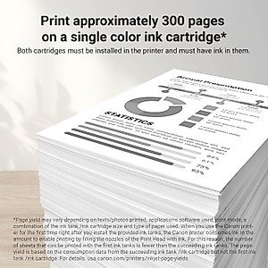 Canon PG-245 XL Black printer Ink Cartridge Compatible to iP2820, MG2420, MG2924, MG2920, MX492, MG3020, MG2525, TS3120, TS302, TS202, TR4520