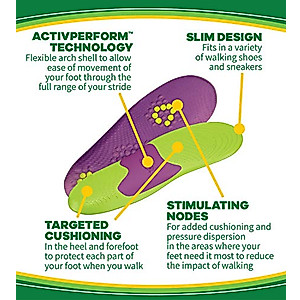 Dr. Scholl's Athletic Series Fitness Walking Insoles, Women’s Size 6-11, 1 PairMen's 8-14) 1 Pair