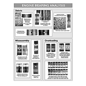 Chevrolet Engine Overhaul Haynes Techbook (USA) (Paperback)