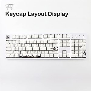 4Pcs Custom Keycaps, Space, ESC, Enter and Numpad Enter Keys Comfortable Feel Color Lasting Cartoon Pattern DIY PTB Keycaps for DIY Mechanical Keyboards（Knight ）