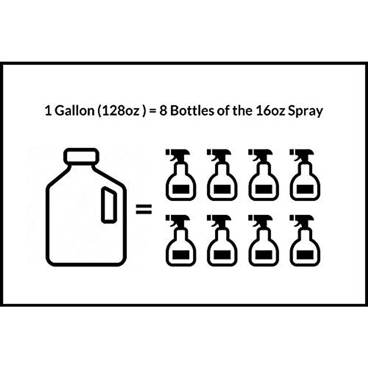 California Cover All – Automotive Tire Shine Spray & Professional Grade Tire Dressing - High Gloss - Water Repellent & Made in America (1 Gallon)