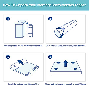 EASELAND King Size Memory Foam Mattress Topper 2 Inch Gel Infused Bed Foam Topper (King, 2 Inches)