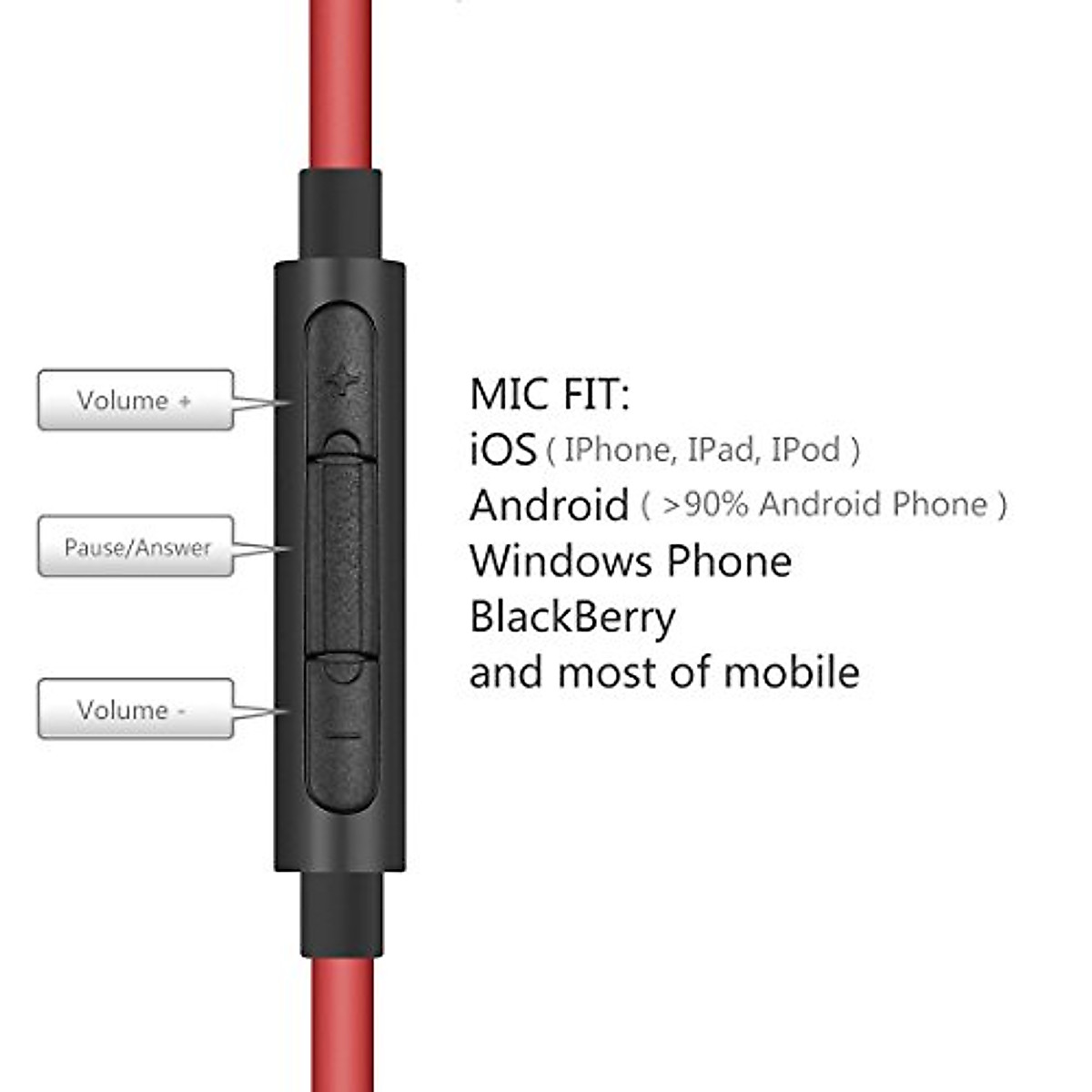 GEEKRIA Audio Cable with Mic Compatible with Skullcandy Hesh Evo, Hesh 3, Hesh 2, Crusher EVO, Venue, Grind Cable, 3.5mm Aux Replacement Stereo Cord with Inline Microphone (4 ft/1.2 m)