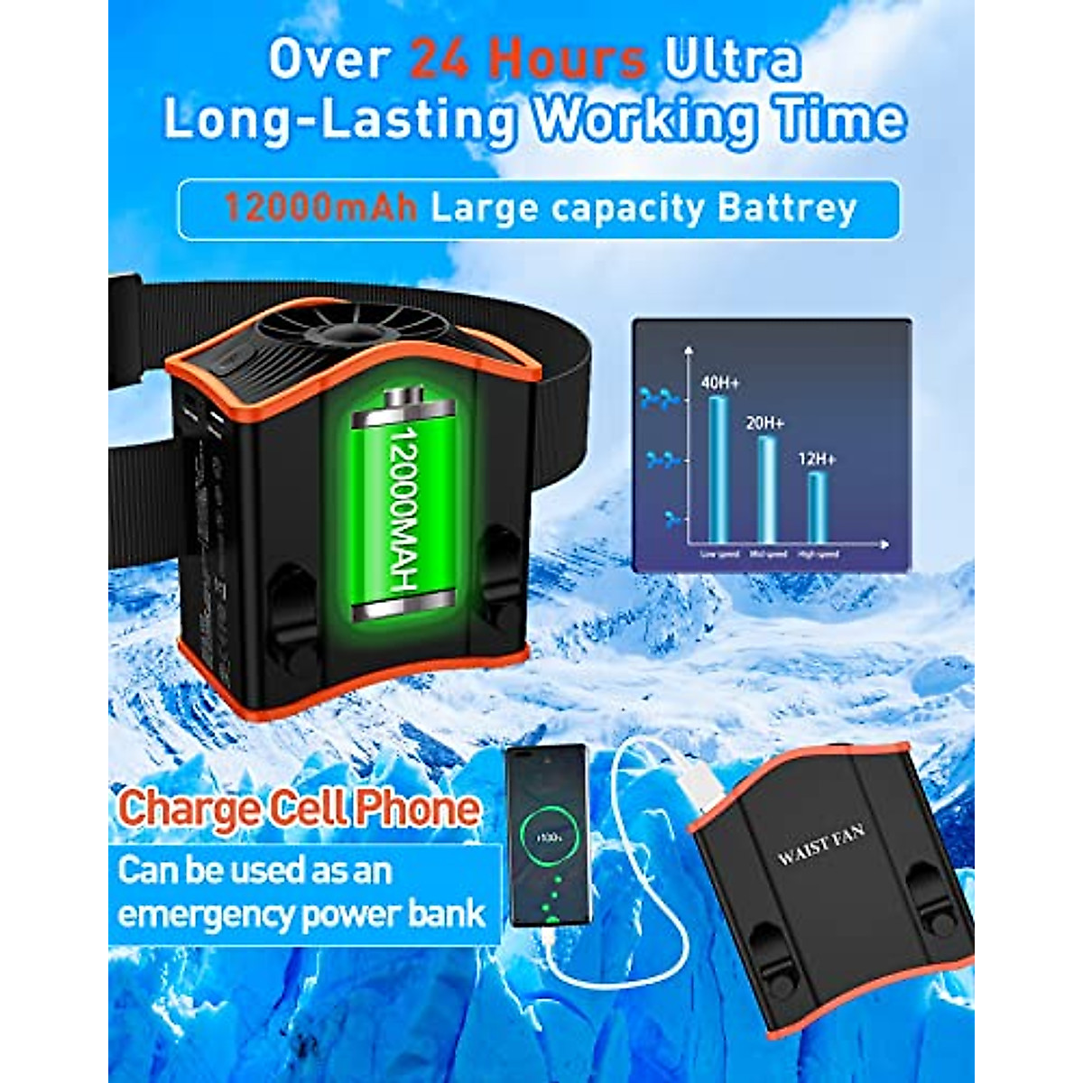 CINLOG Upgraded Portable Waist Fan with Adjustable Belt,10 Times Strong Wind Waist Clip Fan with 12000mAh Battery Over 40H Working Time, Belt Fan for Outdoor Works,Camping,Travel,Fishing