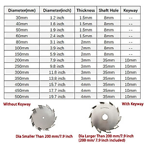 PGFUN 304 Stainless Steel Dispersing Disc 30-500mm/1.2-19.7 inch Dispersion Impeller High Speed Dispersing Machine Blade Paddle Impeller with 8mm Shaft Hole (Dia 40mm/1.6")