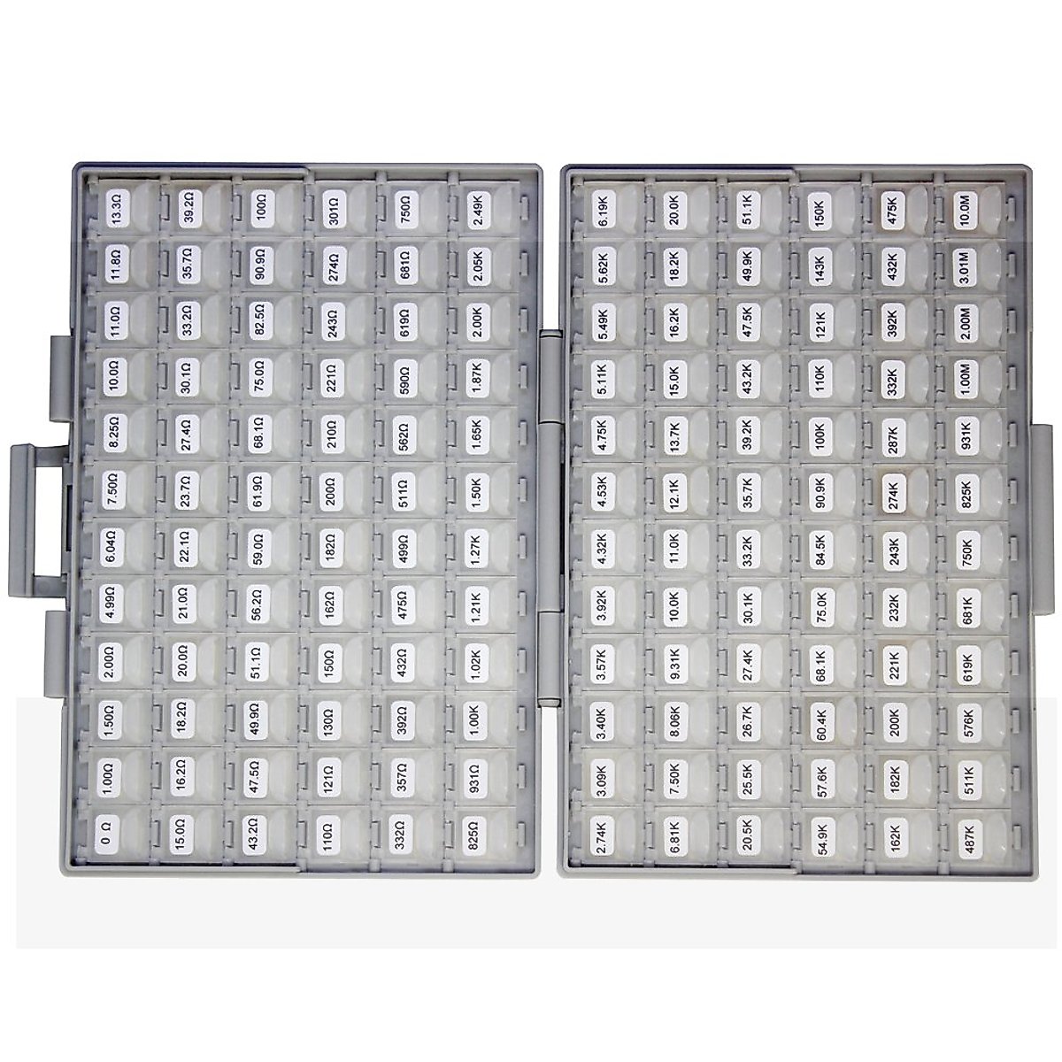 AideTek 0402 Size Surface Mount Resistor 144 Values, 100pc/value 1% Sample Resistor Kit Distributed in Box-All Enclosure E96 Serial 0ohm to 1mohm Designer Kit