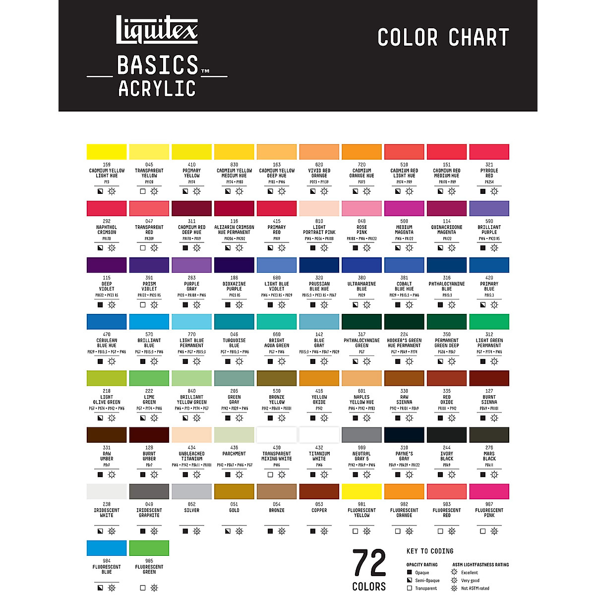 Liquitex BASICS Acrylic Paint, 118ml (4-oz) Tube, Turquoise Blue