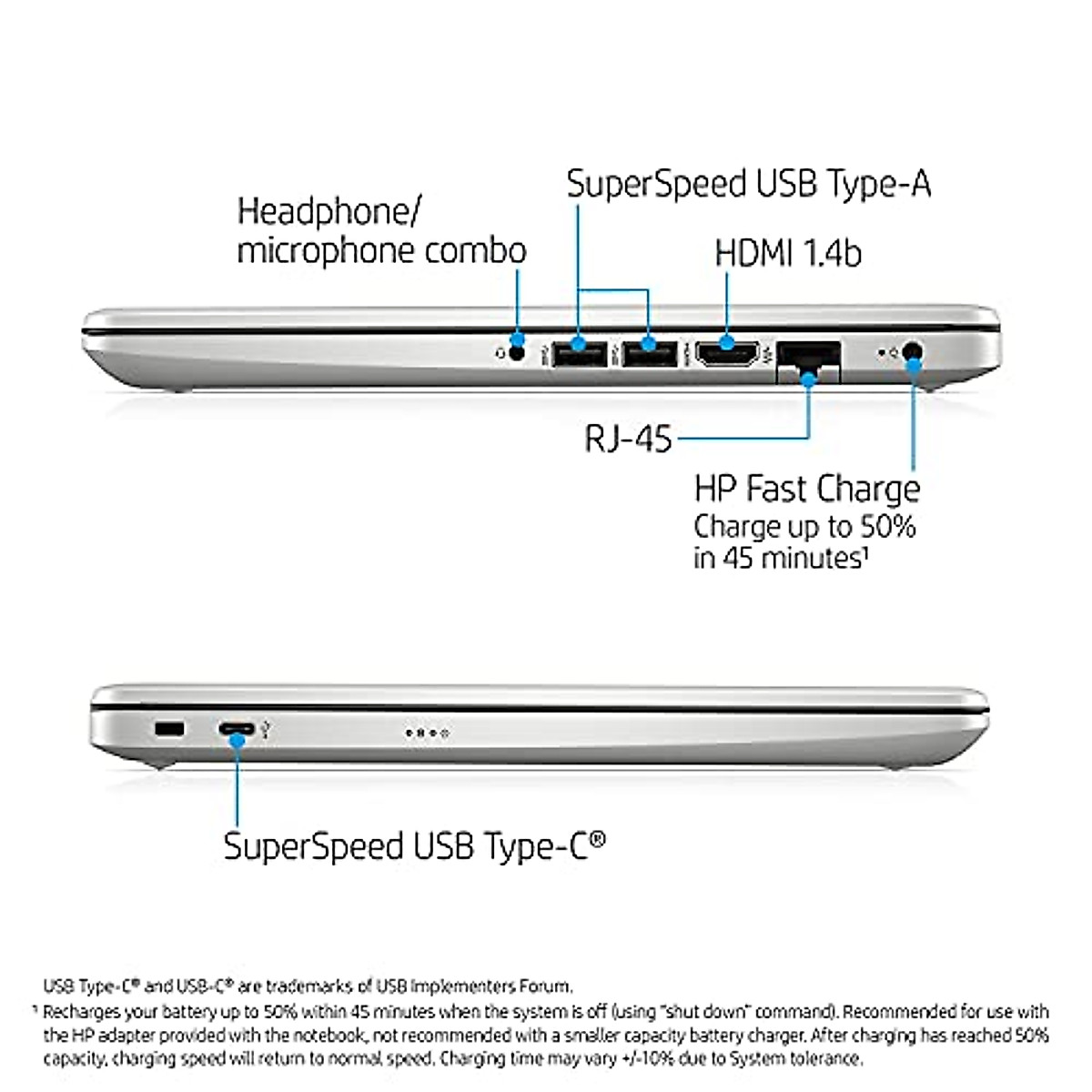 HP Premium Laptop, 14" HD Display, Intel Pentium Quad-Core Processor, 8GB RAM, 128GB SSD, Webcam, HDMI, Bluetooth, Wi-Fi, Windows 10 + One Year Office 365 Wireless Mouse Bundle