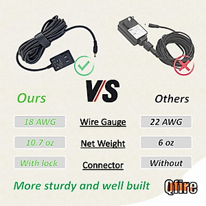 Power Cord Compatible with Masterbuilt Gravity Series 560/800/1050 Digital Charcoal Grill and Smoker Combo,Power Supply Replacement Part 9004190216-Power Adapter