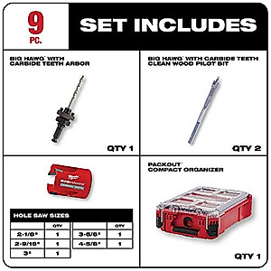 Milwaukee 49-56-9295 BIG HAWG Carbide Hole Saw (2-1/8, 2-9/16, 3, 3-5/8, 4-5/8 Inches) Kit (9-Piece) with PACKOUT Case