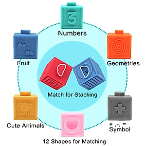 KIDPAPA Baby Blocks,16 PCS Baby Soft Building Blocks, Stacking Blocks with Shark Animals and Number, Educational Montessori Toys for Babies 6 to 12 Months and Up