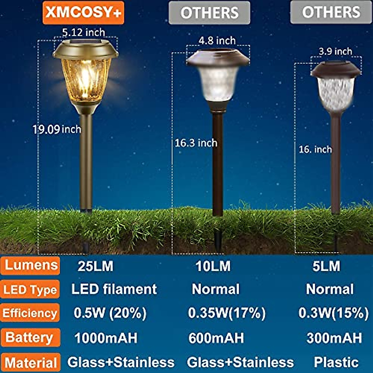 XMCOSY+ Solar Pathway Lights - 6 Pack Solar Lights Outdoor Waterproof, Auto On/Off 10-25 LM Warm White Glass Stainless Steel, Solar LED Lights Decorative for Yard Garden Lawn Driveway Walkway Sidewalk