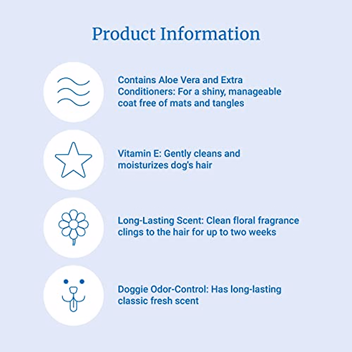 PetAg Fresh 'n Clean Scented Dog Shampoo - Grooming Supplies for Soft and Shiny Coat - Classic Fresh Scent - 32 fl oz