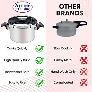 Alpine Cuisine Stainless Steel Pressure Cooker, for All Cooktops, Stove Top Pressure Cooker Used for Pressure Foodie or Steaming, Compatible with Gas & Induction Cooker, Dishwasher Safe (7 Liters)