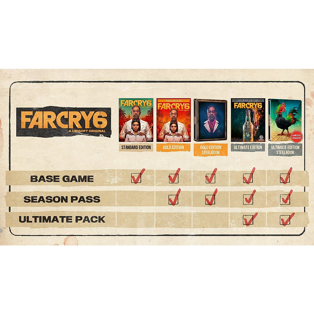 Far Cry 6 - Ultimate Edition Steelbook Xbox Series X / Xbox One