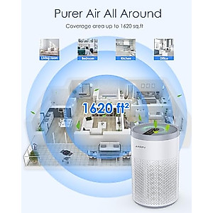 Air Purifiers, AMEIFU Upgrade Large Size Air Purifiers for Home Large Room Bedroom up to 1620sq ft with Aromatherapy and Timing settings, H13 HEPA Air Purifier for Wildfire, Smoke,Pollen and Dander