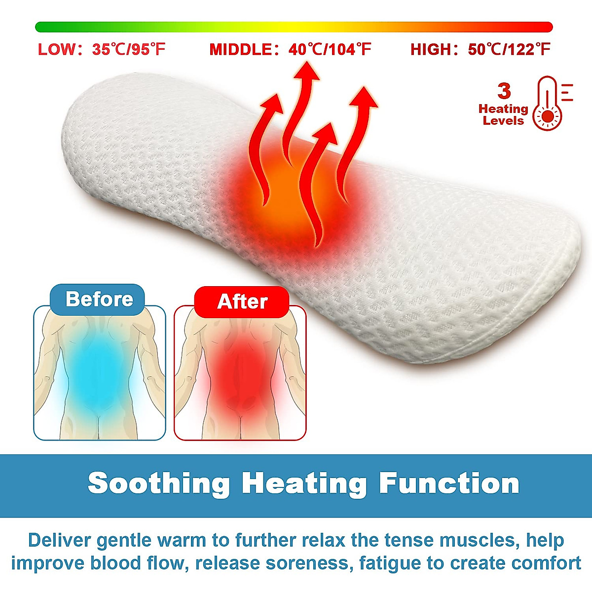 Lumbar Support Pillow with Massage and Heat, Back Support Cushion for Sleeping, Massager Pillow for Bed with Heating, Ergonomic Memory Foam Pillow for Lower Back Pain, Vibration Pad for Office Chair
