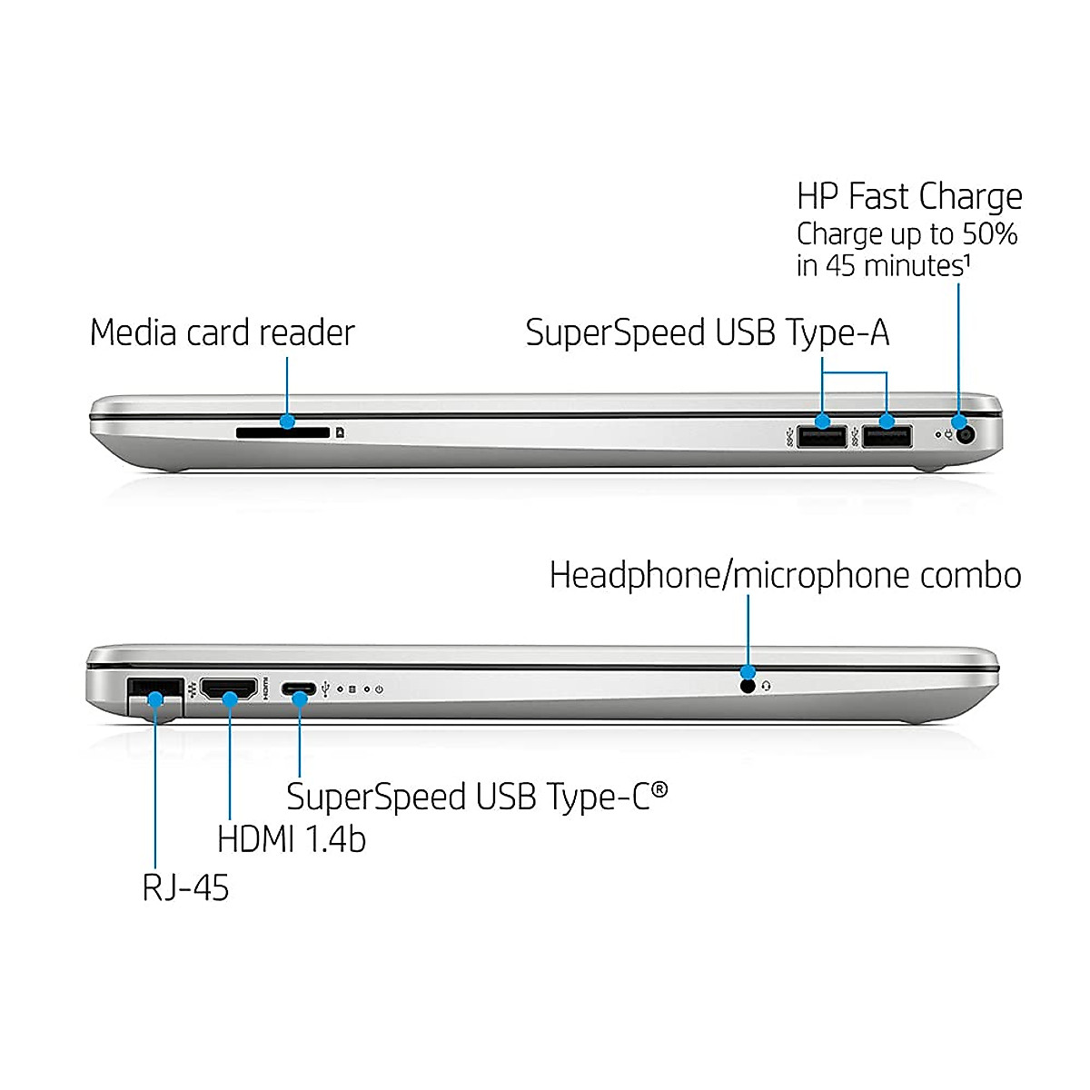 HP 2022 15.6 FHD Laptop Computer, 11th Gen Intel Core i5 1135G7(Beats Intel i7 1065G7), 32GB RAM | 2TB SSD | Free 32GB USB Business Card