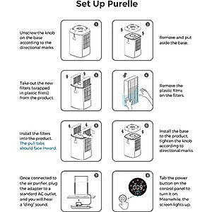 True HEPA Replacement Filter Set (99.97%) for Airversa AP2 Purelle