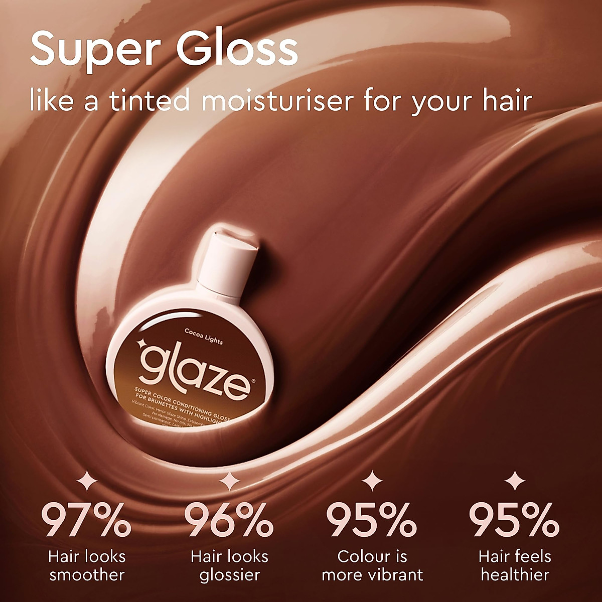 Glaze Super Gloss Color Conditioning Gloss – Cocoa Lights for Medium to Dark Brown Hair with Highlights – Rinse Out Semi-Permanent Hair Gloss that Enhances Color and Boosts Shine & Hydration