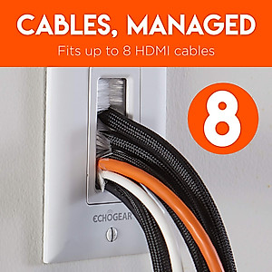 ECHOGEAR Wall Brush Plate for Hiding Up to 8 Low Voltage Cables - Sturdy Brushes with Cable Catching Design - Ideal Cable Pass Through for Wall Mounted TVs
