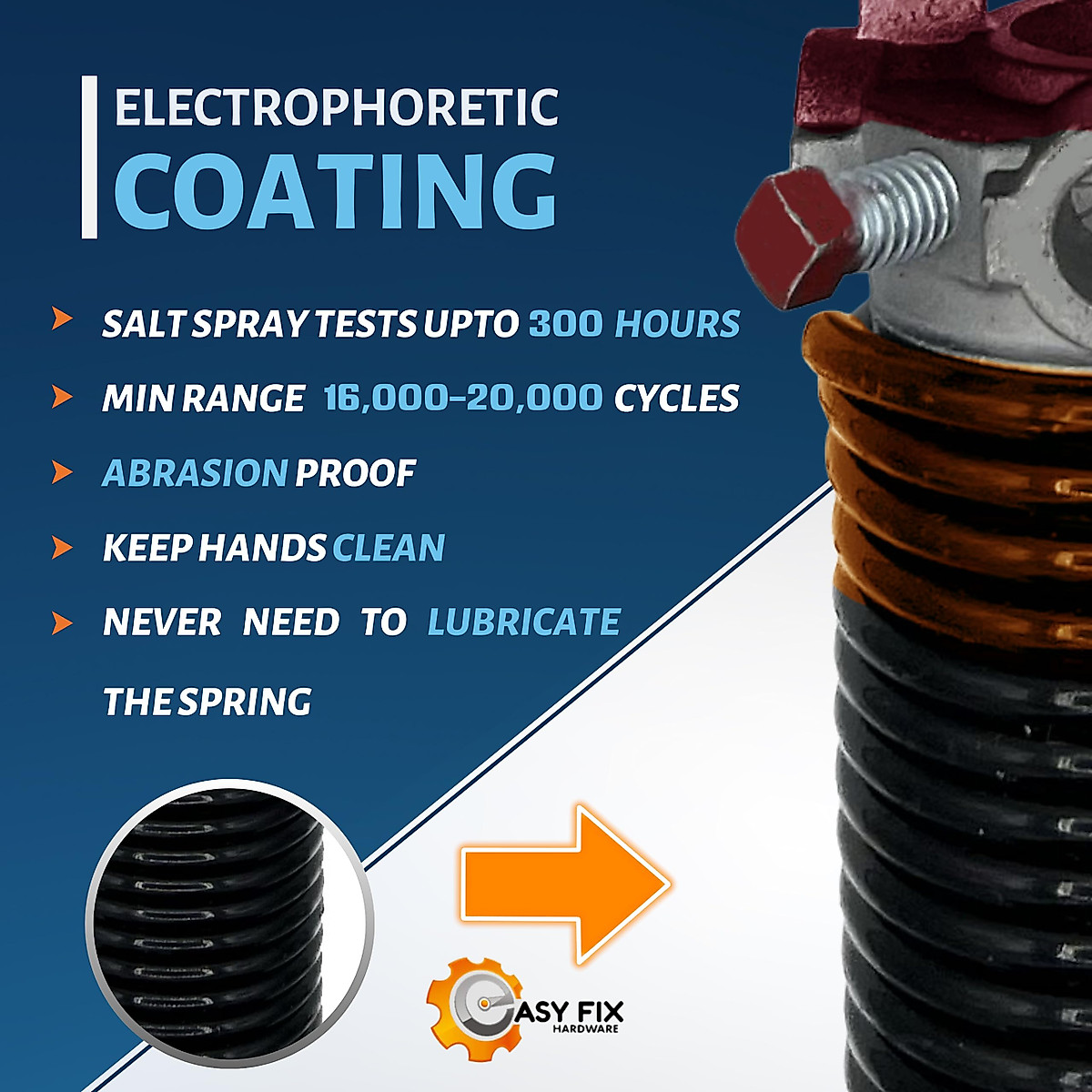 Alcan Premium Garage Door Torsion Springs - Pair (0.273 in. Wire x 2 in. D x 36 in. L) | Garage Door Spring Replacement for 7-8 Feet High Garage Doors (Right/Left)