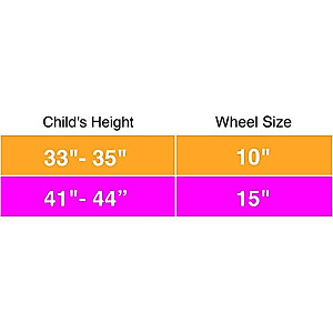 Fly Wheels Mickey Mouse 10 Junior Cruiser Ride-On Pedal-Powered Toddler Bike Trike, Ages 18-36 M for Kids 33”-35” Tall and up to 35 Lbs