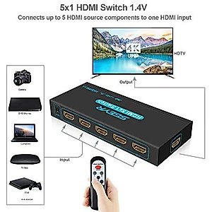 HDMI 1.4v Switch 5 in 1 Out +HDMI 2.0 Bi-Directional Switch 2 in 1 Out hdmi Splitter 1 in 2 Out Black(Only one Monitor Will Display at a time)