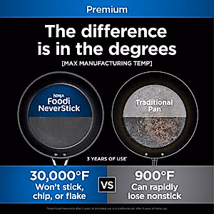 Ninja CW102BL Foodi NeverStick PossiblePan, Premium Set with 4-Quart Capacity Pan, Steamer/Strainer Basket, Glass Lid & Integrated Spatula, Nonstick, Durable & Oven Safe to 500°F, Macaron Blue