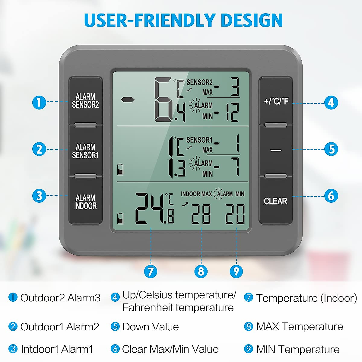 AMIR Upgraded Refrigerator Thermometer, Wireless Indoor Outdoor Thermometer, Sensor Temperature Monitor with Audible Alarm Temperature Gauge for Freezer Kitchen Home (Battery not Included, Grey)
