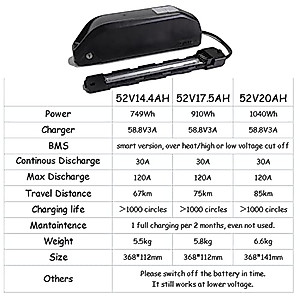 DERUIZ 750W BBS02 Mid-Drive Motor Conversion Kit for Ebike DIY with Accessories with Alternative Displays Equipped with 48V and 52V Batteries for Most Standard Bikes