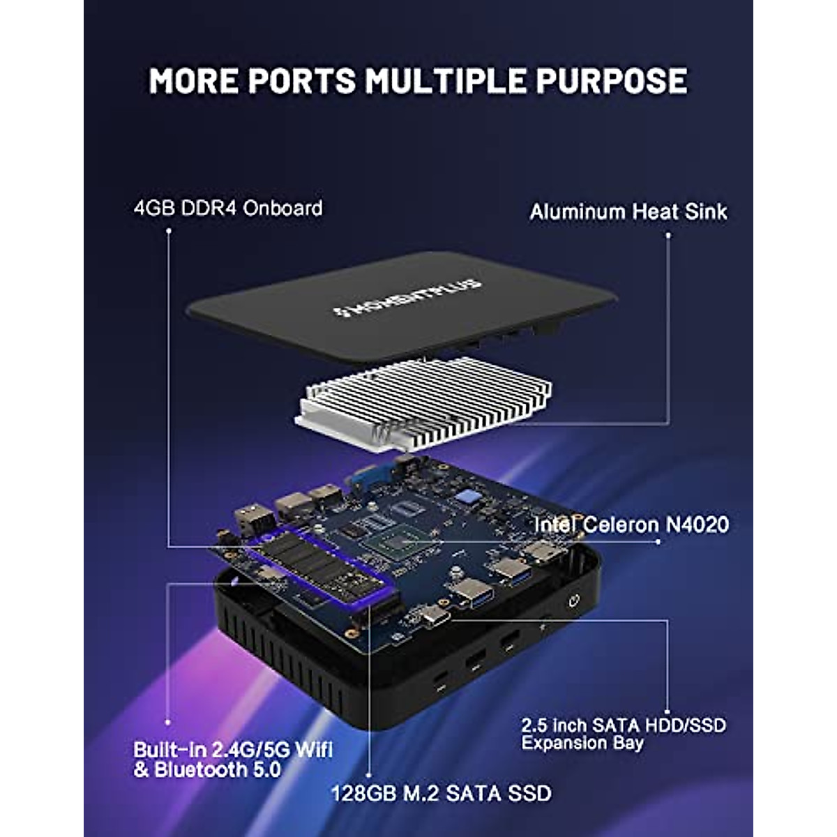 Ubuntu Linux Mini PC, Intel Celeron N4020 Linux Mini Computer, 4GB RAM 128GB SSD Micro PC Computers with 4K HDMI 2.4G/5G WiFi Bluetooth 5.0 USB 3.0 Linux Mini PC Ubuntu