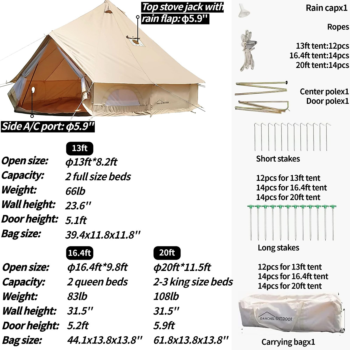 DANCHEL OUTDOOR Waterproof Yurt Tent with Stove Jack for 6 Person Camping, Glamping Canvas Tent with Footprint Accessories