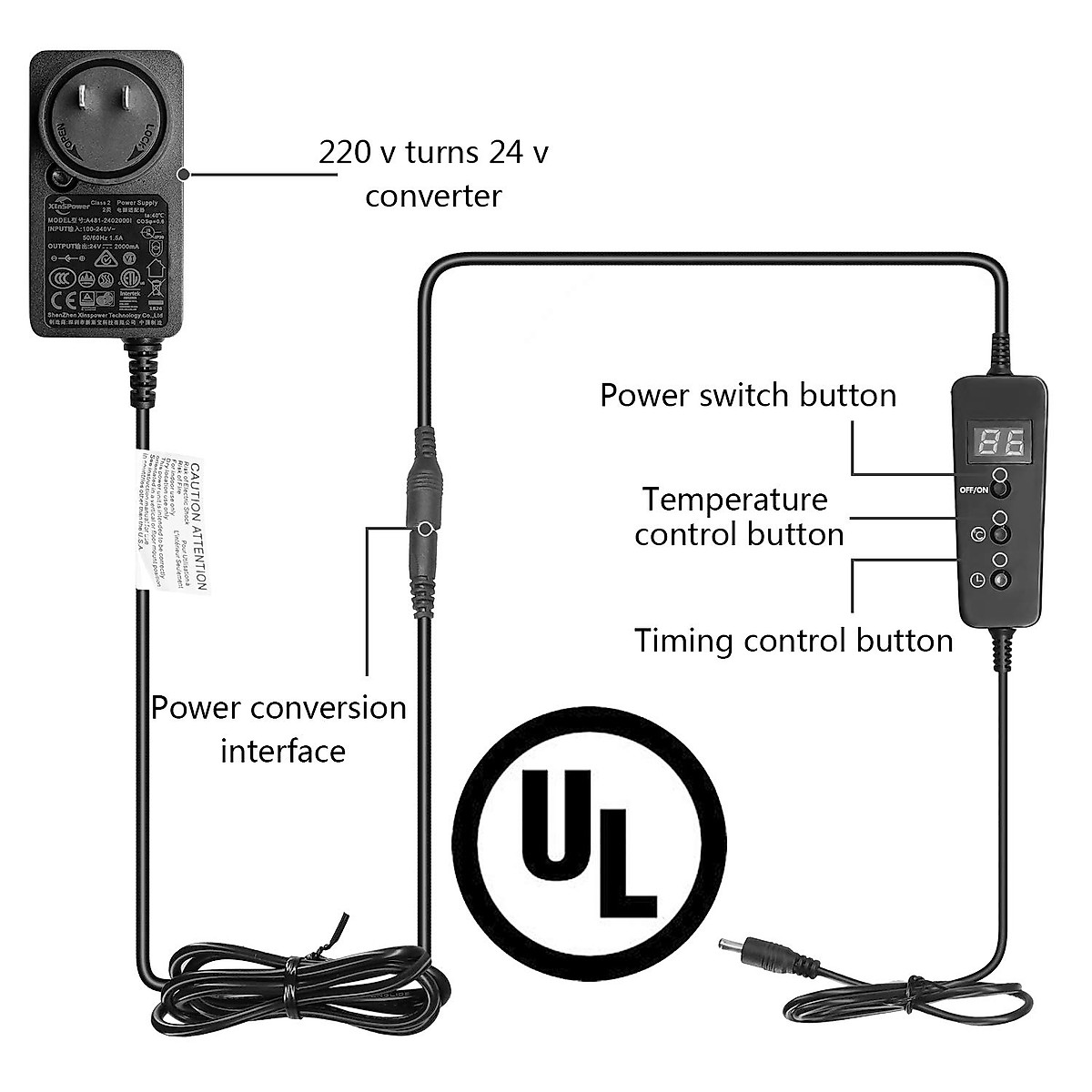 KUPX 24V UL DC Power Safe and Healthy Infrared Zero Radiation Multifunctional Carbon Fibre 30 Seconds Fast Heated Warm Office Chair Mat Back and Seat Cushion Pad Temperature Adjustable (Gray)