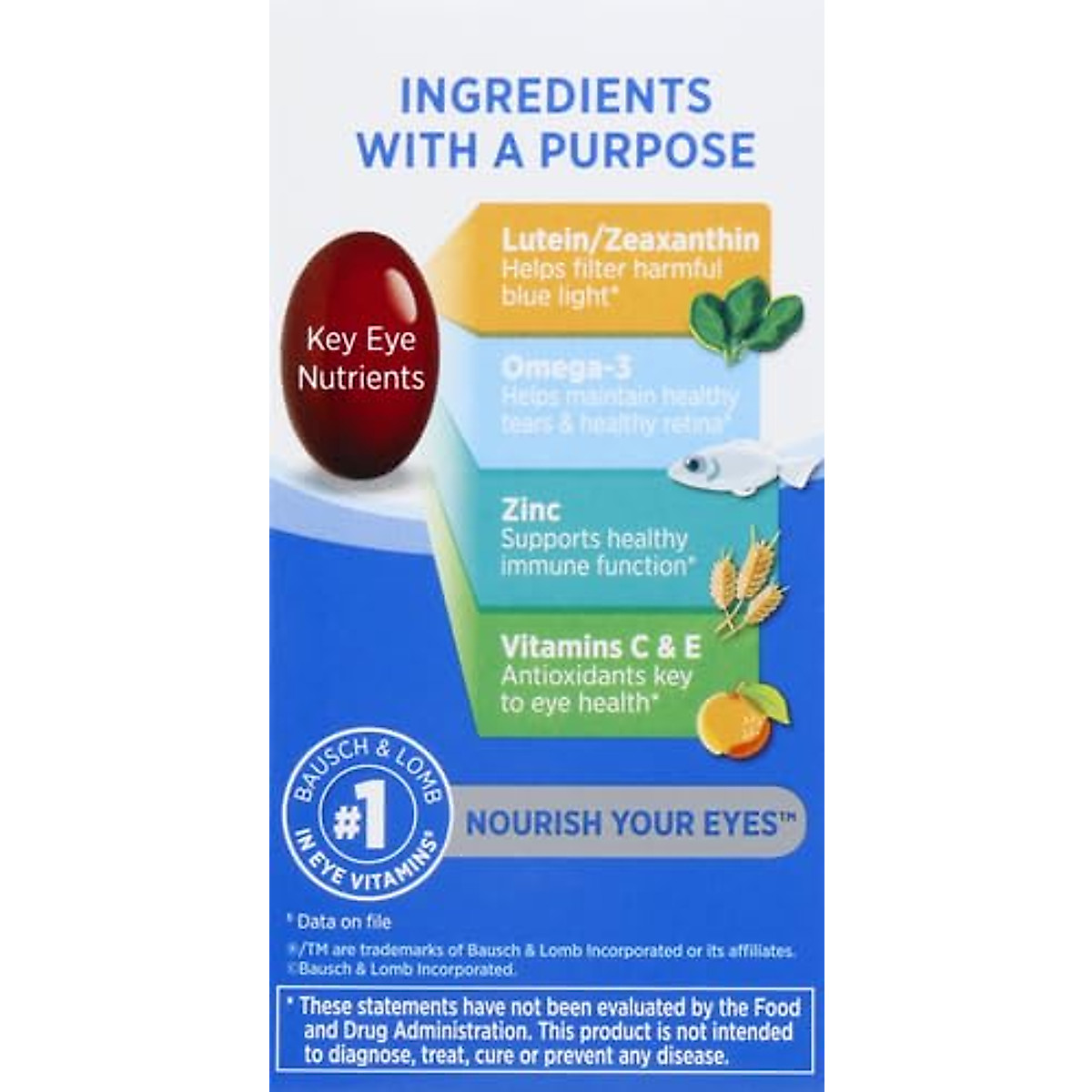 Ocuvite Eye Vitamin & Mineral Supplement, Contains Zinc, Vitamins C, E, Omega 3, Lutein, & Zeaxanthin, Bausch & Lomb Ocuvite Adult 50+ Eye Vitamin & Mineral Softgels, 50 Count (Packaging May Vary)