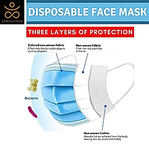 Samadhaan Face Mask, Non Woven Thick 3-Layer Breathable Face Masks with Adjustable Earloop, Mouth and Nose Protection Dust face Mask Disposable (Pack of 50)