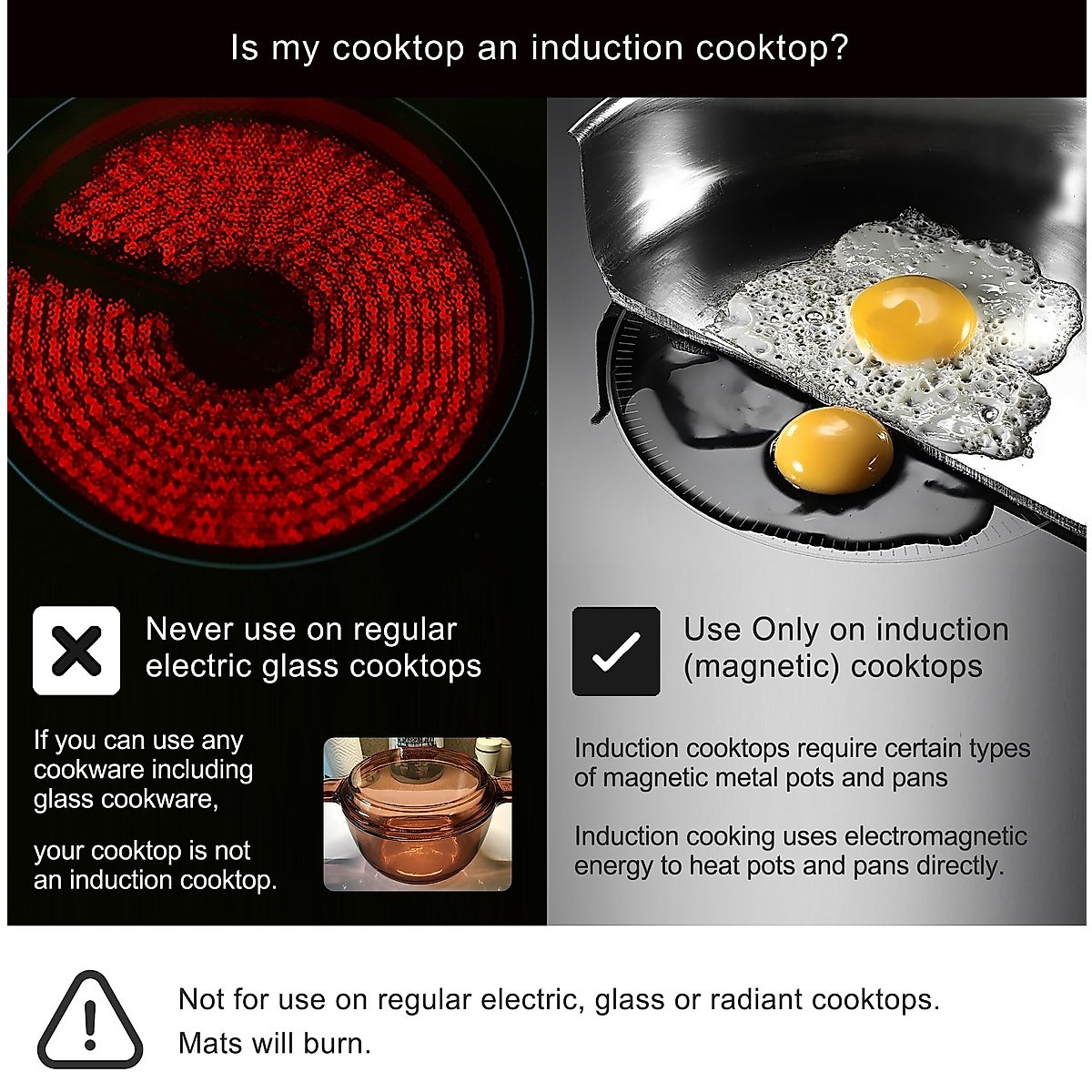 Lazy K Induction Cooktop Mat - Silicone Fiberglass Scratch Protector - for Magnetic Stove - Non slip Pads to Prevent Pots from Sliding during Cooking - Square (7.4inches) Black