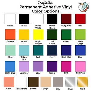 Craftables Light Blue Vinyl Roll - Permanent, Adhesive, Glossy & Waterproof | 12" x 10' | for Crafts, Cricut, Silhouette, Expressions, Cameo, Decal, Signs, Stickers