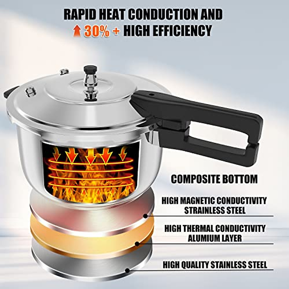 Yuebaaf Stainless Steel Pressure Cooker 6 QT, Suitable for All Cooktops, Compatible with Gas & Induction Cooker, Faster Cooking with Safely Valve, Silver