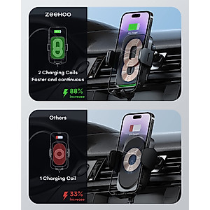 Wireless Car Charger, ZEEHOO DUOXX Dual Coils 15W Fast Charging Auto-Clamping Car Mount, Dashboard, Vent Charging Phone Holder Smart Sensor Cradle for iPhone 15 14 13 12, S23 Ultra, Z Flip4 3, etc