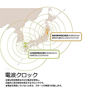 Seiko Clock KX203B Wall Clock, Automatic Light, Radio, Analog, Visible Even at Night, Brown, Metallic