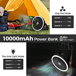 Camping Fan with Light, 10000mAh Rechargeable Battery Powered, Portable Fan for Tent Travel Outdoor RV Hurricane Emergency