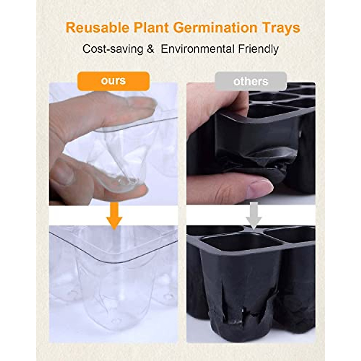 DOMMIA Seed Starter Tray, Reusable Seed Starter Kit with Adjustable Humidity Dome, Transparent Vegetable Propagator Trays, Space-Saving Mini Agriculture Plant Germination Equipment for Seeds Growing