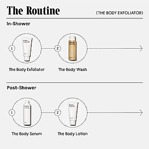 Nécessaire The Body Exfoliator. Eucalyptus. AHA/BHA/PHA. Resurface Skin. Smooth KP and Rough Patches. Hypoallergenic. Dermatologist-Tested. 180 ml / 6.1 fl oz